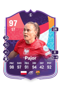 Ewa Pajor EA FC 26 Ratings, Prices, and Cards - FUT.GG