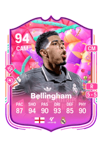 Jude Bellingham EA FC 26 Ratings, Prices, and Cards - FUT.GG