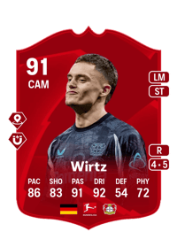 Florian Wirtz EA FC 26 Ratings, Prices, and Cards - FUT.GG