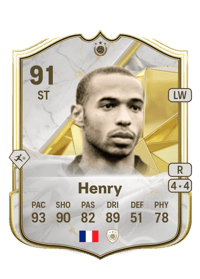Thierry Henry EA FC 26 Ratings, Prices, and Cards - FUT.GG
