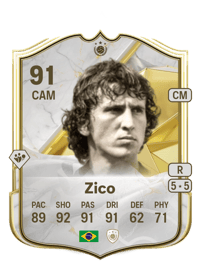 Zico EA FC 26 Ratings, Prices, and Cards - FUT.GG