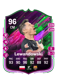 Robert Lewandowski EA FC 26 Ratings, Prices, and Cards - FUT.GG