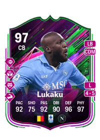 Romelu Lukaku EA FC 26 Ratings, Prices, and Cards - FUT.GG
