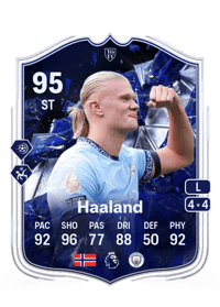 Erling Haaland EA FC 26 Ratings, Prices, and Cards - FUT.GG