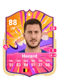 Eden Hazard EA FC 25 Ratings, Prices, and Cards - FUT.GG