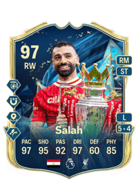 Mohamed Salah EA FC 26 Ratings, Prices, and Cards - FUT.GG