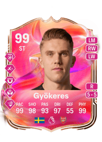 Viktor Gyökeres EA FC 26 Ratings, Prices, and Cards - FUT.GG