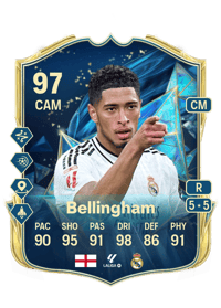 Jude Bellingham EA FC 26 Ratings, Prices, and Cards - FUT.GG