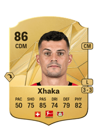 Granit Xhaka EA FC 26 Ratings, Prices, and Cards - FUT.GG