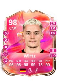 Florian Wirtz EA FC 26 Ratings, Prices, and Cards - FUT.GG