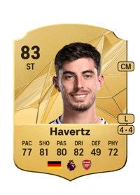 Kai Havertz EA FC 26 Ratings, Prices, and Cards - FUT.GG
