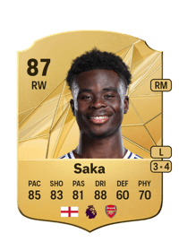 Bukayo Saka EA FC 26 Ratings, Prices, and Cards - FUT.GG