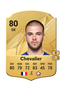 Lucas Chevalier EA FC 26 Ratings, Prices, and Cards - FUT.GG