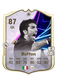 Gianluigi Buffon EA FC 26 Ratings, Prices, and Cards - FUT.GG