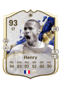 Thierry Henry EA FC 26 Ratings, Prices, and Cards - FUT.GG