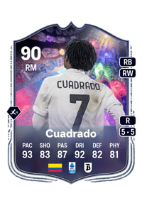 Juan Cuadrado EA FC 26 Ratings, Prices, and Cards - FUT.GG