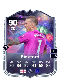 Jordan Pickford EA FC 26 Ratings, Prices, and Cards - FUT.GG