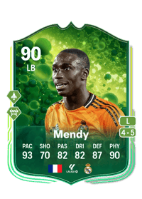 Ferland Mendy EA FC 26 Ratings, Prices, and Cards - FUT.GG