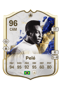 ICON Players - EA FC 25 - FUT.GG