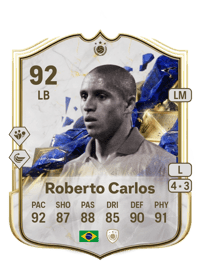 Roberto Carlos EA FC 26 Ratings, Prices, and Cards - FUT.GG
