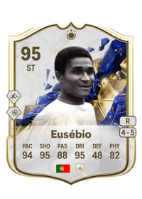 ICON Players - EA FC 25 - FUT.GG