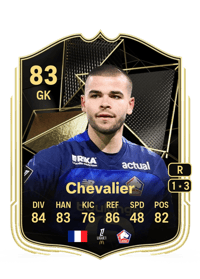 Lucas Chevalier EA FC 26 Ratings, Prices, and Cards - FUT.GG