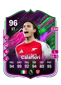 Riccardo Calafiori EA FC 26 Ratings, Prices, and Cards - FUT.GG