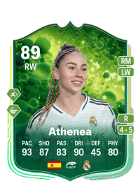Athenea EA FC 26 Ratings, Prices, and Cards - FUT.GG