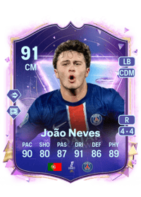 João Neves EA FC 26 Ratings, Prices, and Cards - FUT.GG