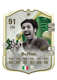 Gianluigi Buffon EA FC 26 Ratings, Prices, and Cards - FUT.GG