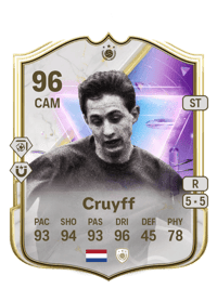 Johan Cruyff EA FC 26 Ratings, Prices, and Cards - FUT.GG