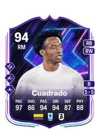 Juan Cuadrado EA FC 26 Ratings, Prices, and Cards - FUT.GG