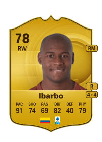 Víctor Ibarbo EA FC 26 Ratings, Prices, and Cards - FUT.GG