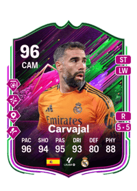 Carvajal EA FC 26 Ratings, Prices, and Cards - FUT.GG