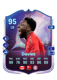 Alphonso Davies EA FC 26 Ratings, Prices, and Cards - FUT.GG