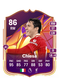 Federico Chiesa EA FC 26 Ratings, Prices, and Cards - FUT.GG