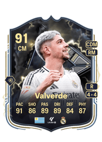Federico Valverde EA FC 26 Ratings, Prices, and Cards - FUT.GG