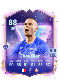 Lucas Chevalier EA FC 26 Ratings, Prices, and Cards - FUT.GG