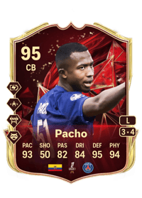 Willian Pacho EA FC 26 Ratings, Prices, and Cards - FUT.GG