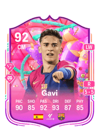 Gavi EA FC 26 Ratings, Prices, and Cards - FUT.GG