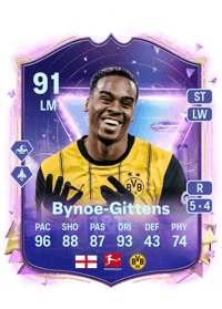 Jamie Gittens EA FC 26 Ratings, Prices, and Cards - FUT.GG