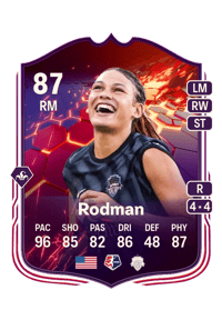 Trinity Rodman EA FC 26 Ratings, Prices, and Cards - FUT.GG