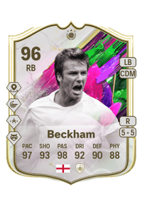 David Beckham EA FC 26 Ratings, Prices, and Cards - FUT.GG