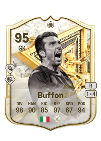 Gianluigi Buffon EA FC 26 Ratings, Prices, and Cards - FUT.GG