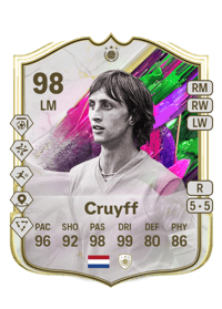 Johan Cruyff EA FC 26 Ratings, Prices, and Cards - FUT.GG