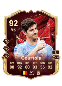 Thibaut Courtois EA FC 26 Ratings, Prices, and Cards - FUT.GG