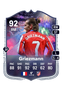 Antoine Griezmann EA FC 26 Ratings, Prices, and Cards - FUT.GG