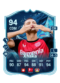 Granit Xhaka EA FC 26 Ratings, Prices, and Cards - FUT.GG