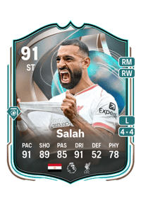 Mohamed Salah EA FC 26 Ratings, Prices, and Cards - FUT.GG