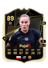 Ewa Pajor EA FC 25 Ratings, Prices, and Cards - FUT.GG